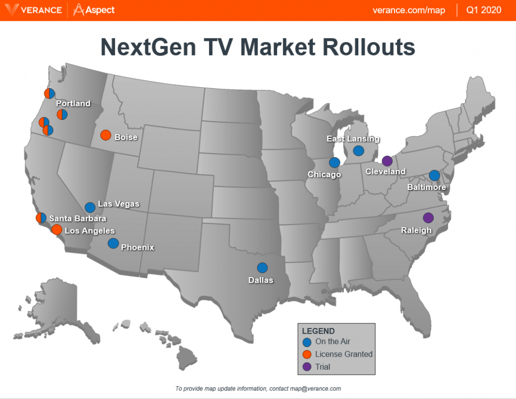 atsc-rollout – Verance Watermarking Suite